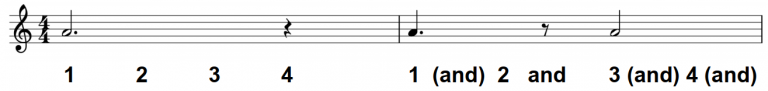 How to read Piano Sheet Music 3 - Playing Piano with Chords