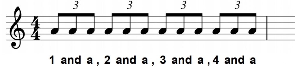 How to read Piano Sheet Music 3 - Playing Piano with Chords