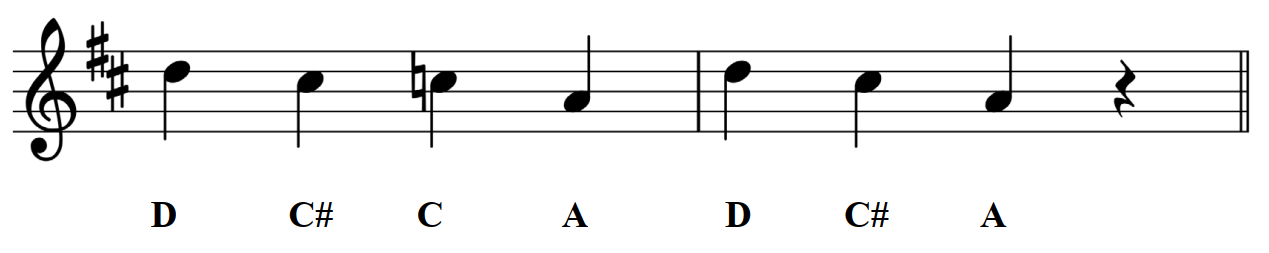 How to read Piano Sheet Music 3 - Playing Piano with Chords