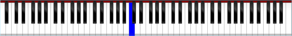 How to read Piano Sheet Music 1 - Playing Piano with Chords