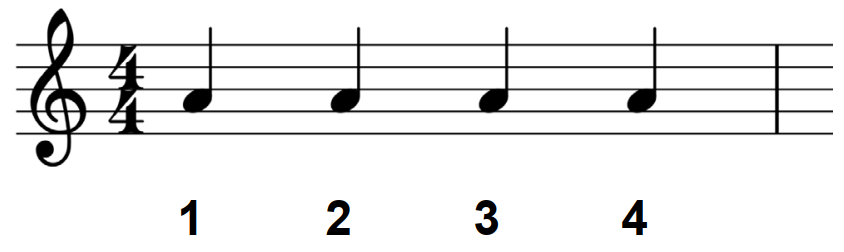 How to read Piano Sheet Music 3 - Playing Piano with Chords