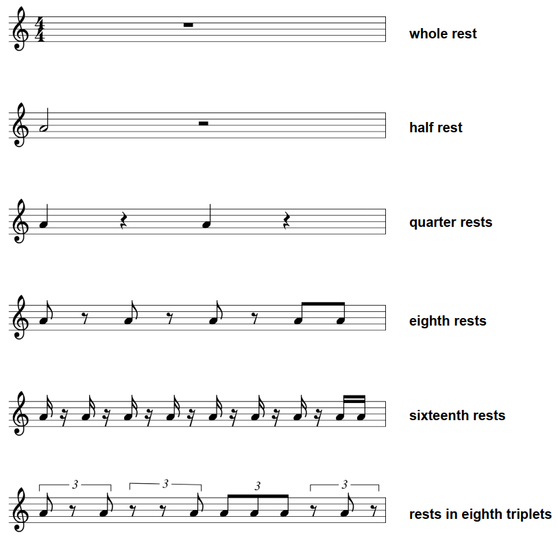 How to read Piano Sheet Music 3 - Playing Piano with Chords