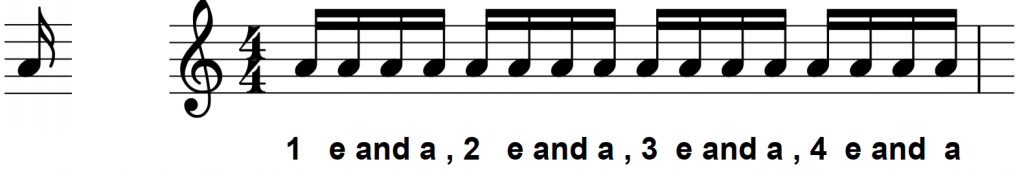 How to read Piano Sheet Music 3 - Playing Piano with Chords