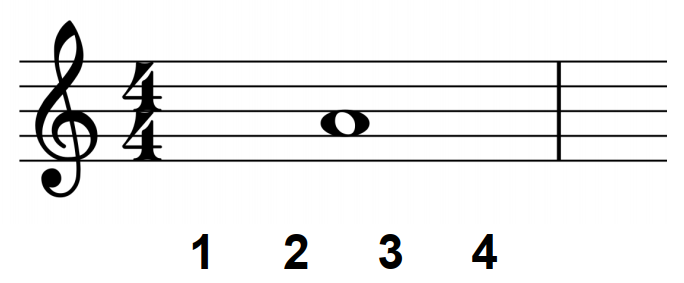 How to read Piano Sheet Music 3 - Playing Piano with Chords