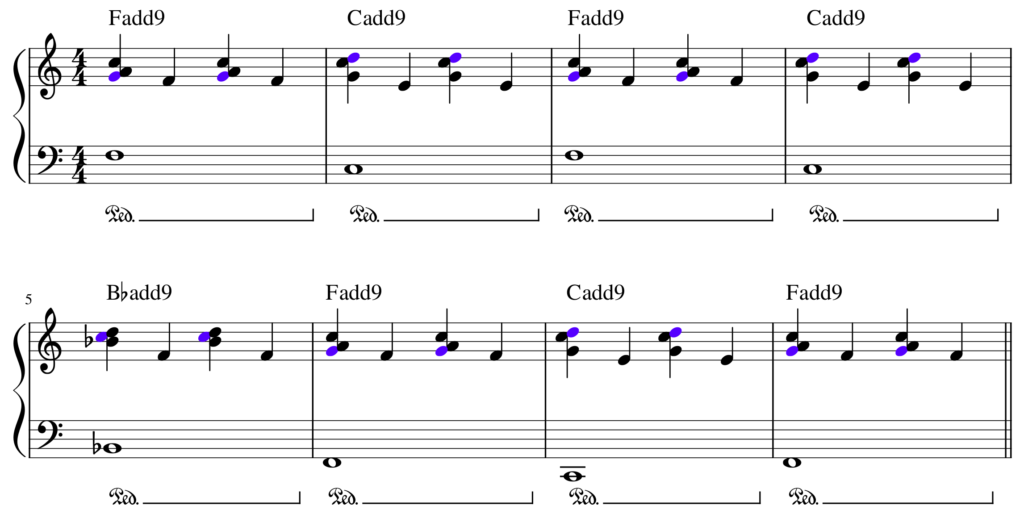Learn Pop Ballad Piano - Adding the Ninth - Playing Piano with Chords