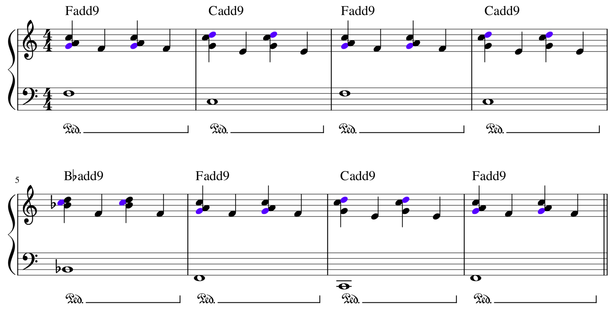 Learn Pop Ballad Piano - Adding the Ninth - Playing Piano with Chords